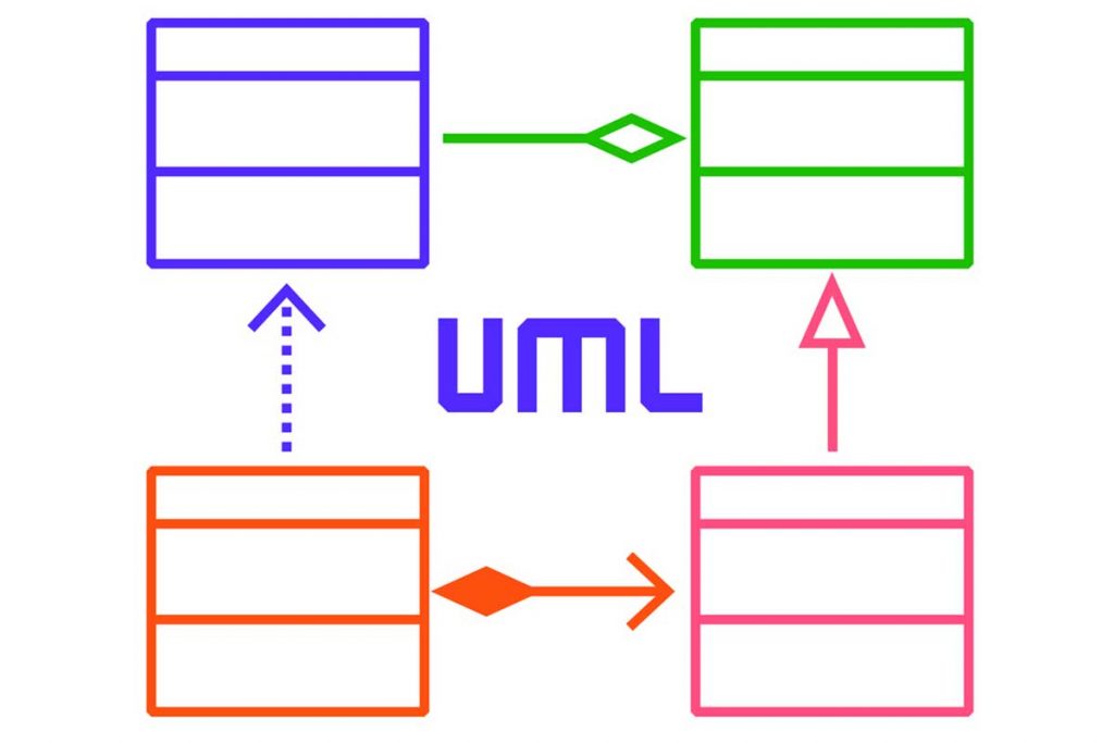 Académica imparte el curso Modelado de Datos 2020-10 - Fundación Carlos ...