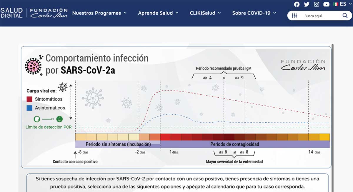 Cursos Para Afrontar La Pandemia De COVID 19 Epidemiolog a Fundaci n