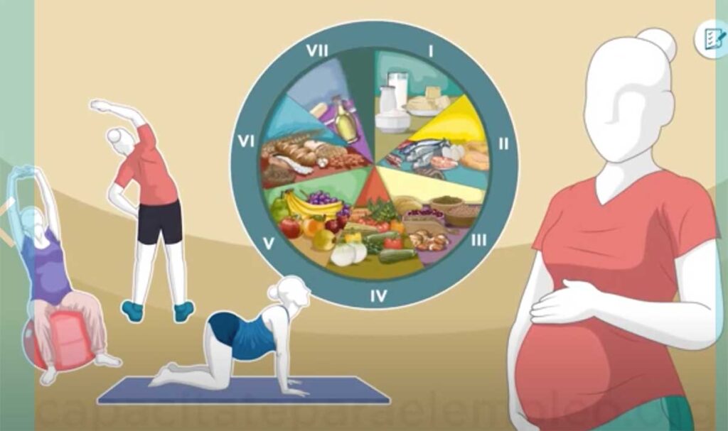 Accede al curso ¿Cómo cuidarme para un embarazo saludable? de la ...